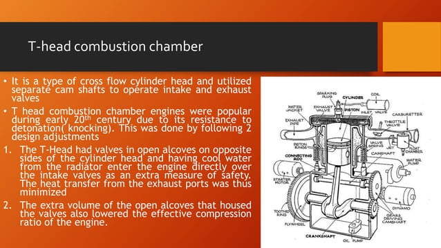 Unit 1 combustion chamber | PPTX | Performance Cars | Auto Type