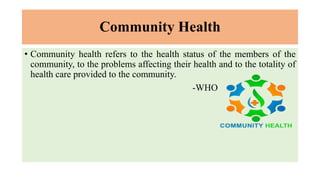 Unit-1 Community Health and Community Health Nursing.pptx