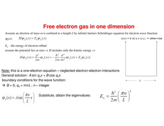 Unit-1_Computational Methods-1.pdf