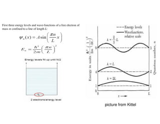 Unit-1_Computational Methods-1.pdf