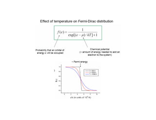 Unit-1_Computational Methods-1.pdf | Free Download