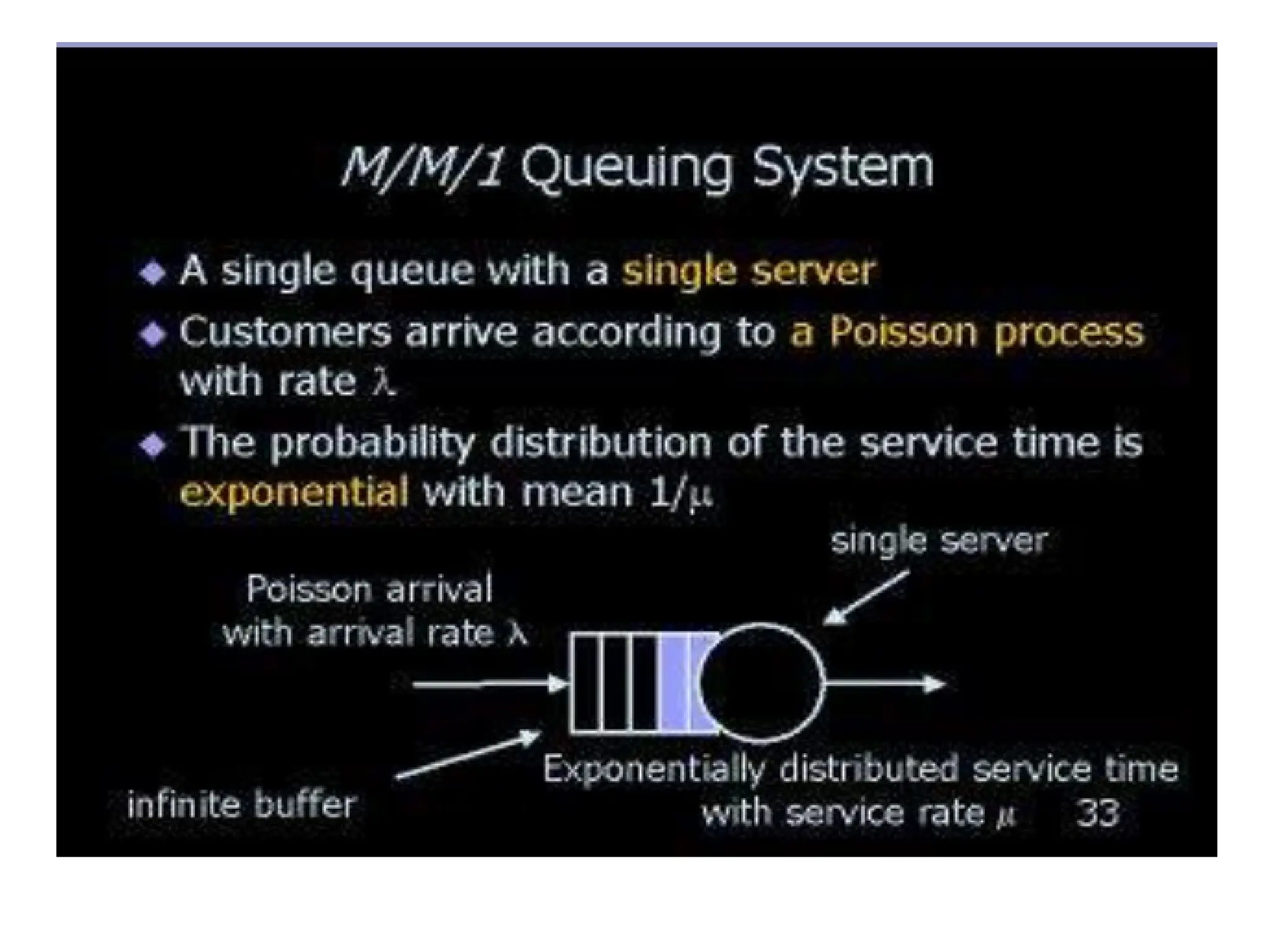 Unit-1 Computer Network electrnics .ppt