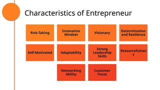 UNIT - 1 Concept of Entrepreneurship.pptx
