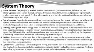Concepts of Management,Theory & School of Management,.pptx