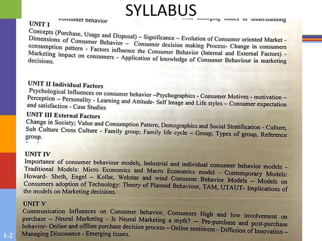 UNIT-1 CONSUMER BEHAVIOUR.ppt
