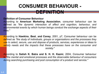 UNIT-1 CONSUMER BEHAVIOUR.ppt