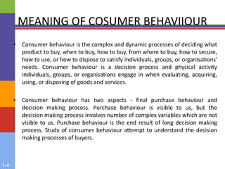 UNIT-1 CONSUMER BEHAVIOUR.ppt