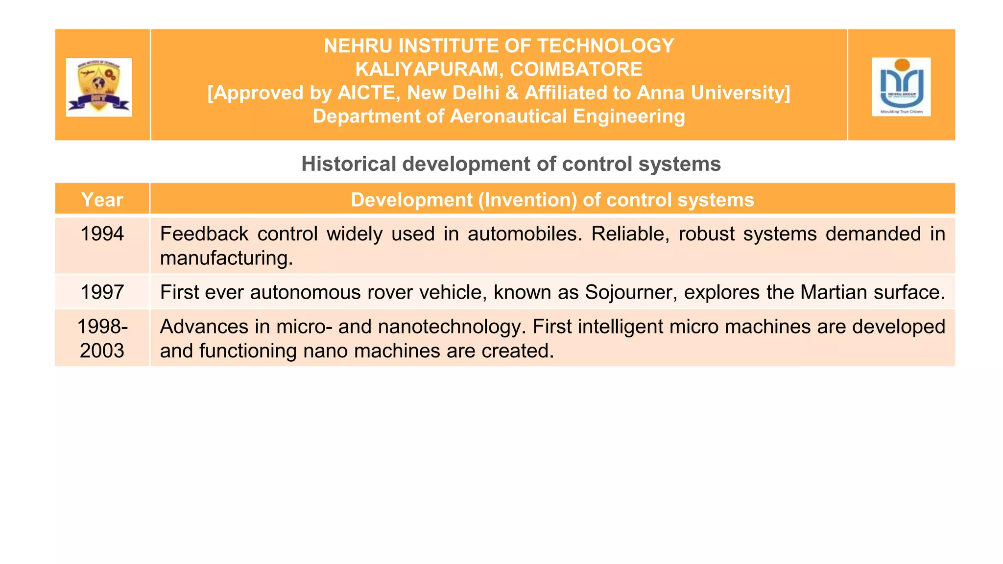 Unit-1 Control Engineering Lect-01.pdf