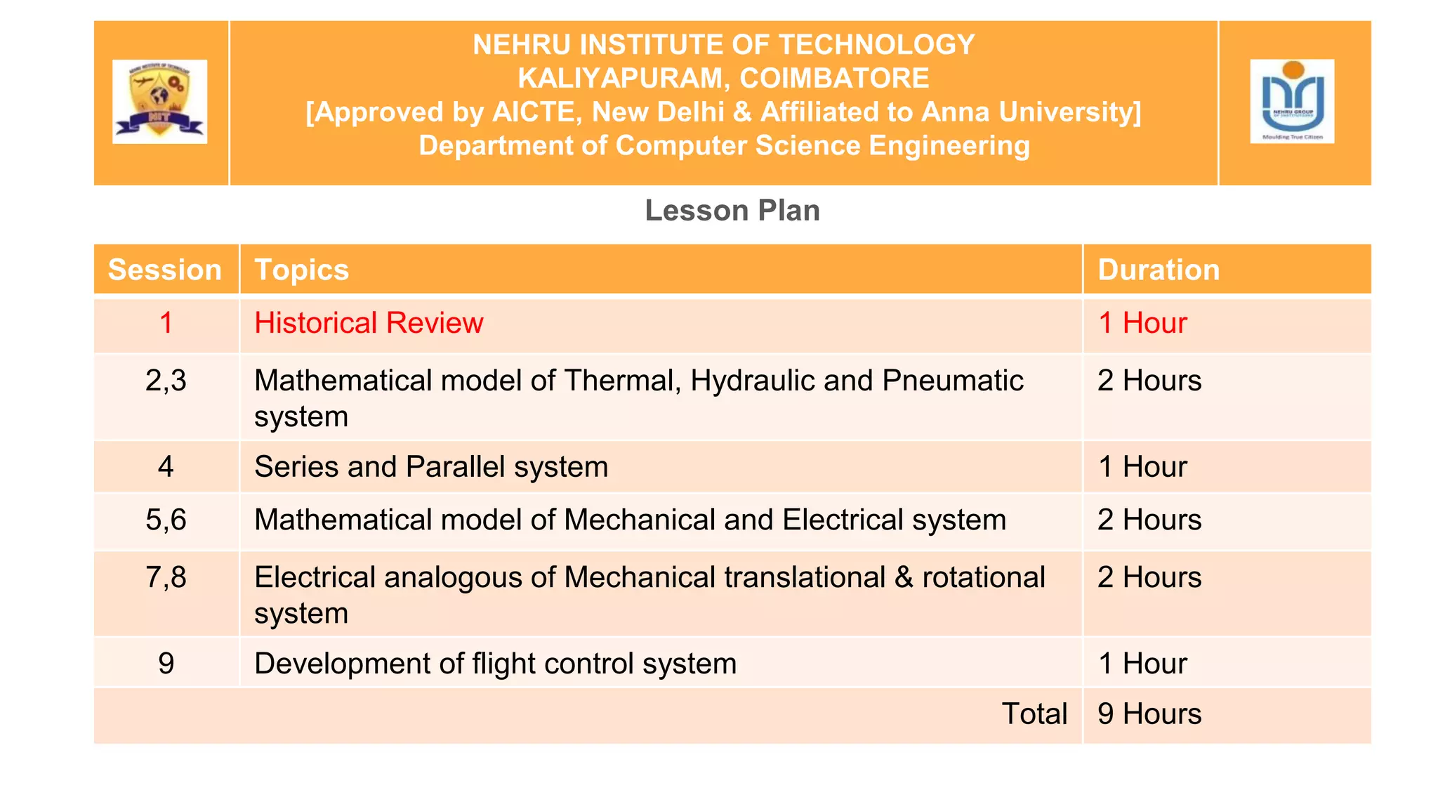 Unit-1 Control Engineering Lect-01.pdf