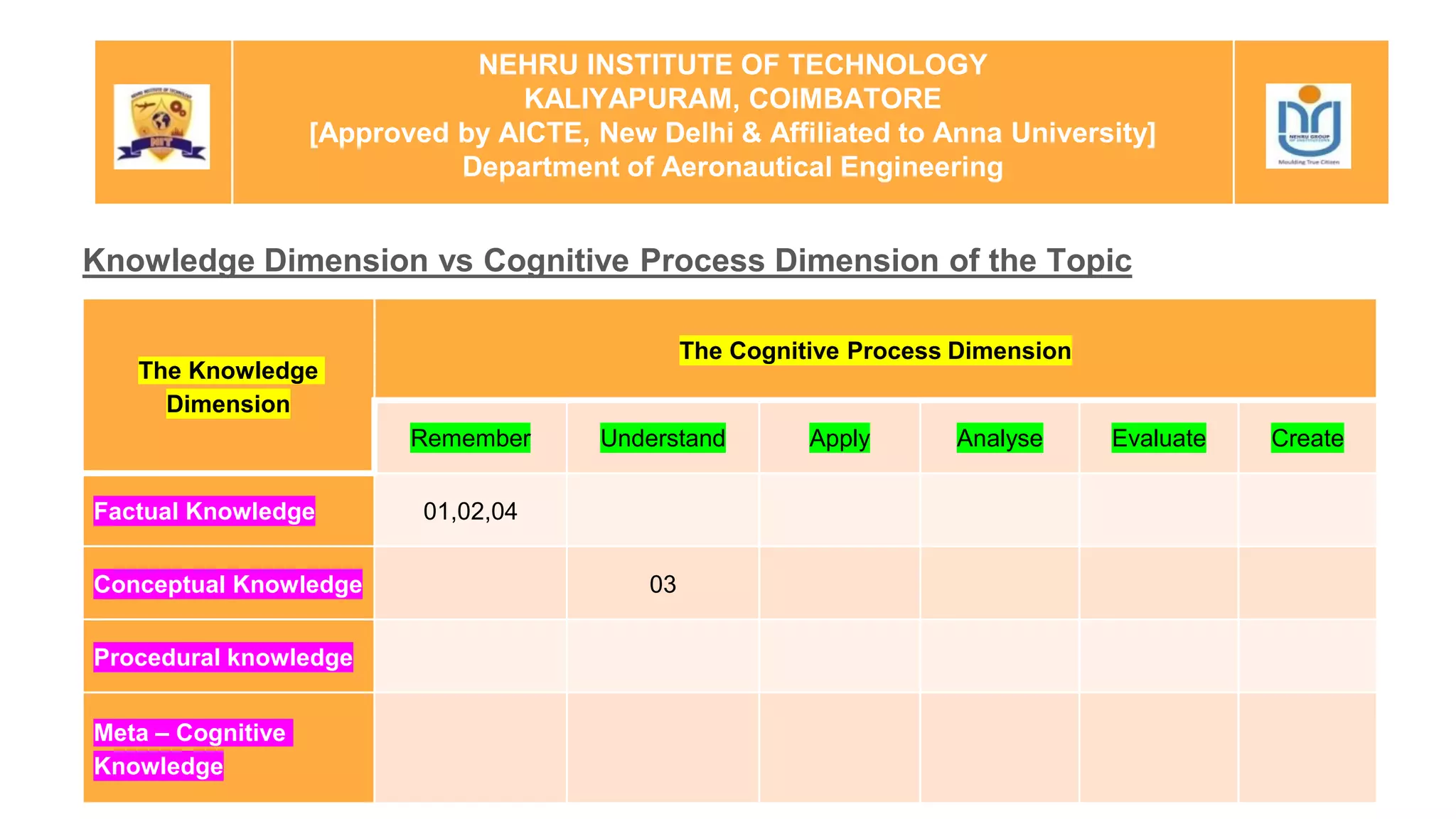 Unit-1 Control Engineering Lect-01.pdf