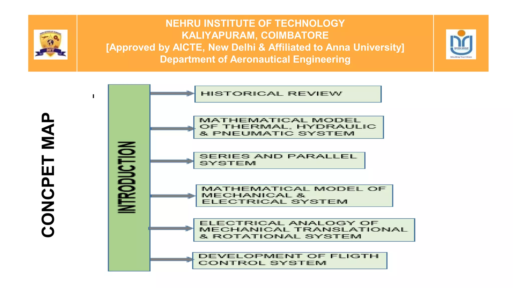 Unit-1 Control Engineering Lect-01.pdf
