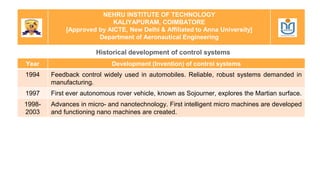 Unit-1 Control Engineering Lect-01.pdf