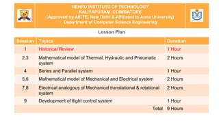 Unit-1 Control Engineering Lect-01.pdf