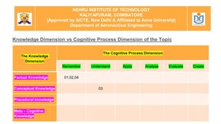 Unit-1 Control Engineering Lect-01.pdf