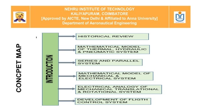 Unit-1 Control Engineering Lect-01.pdf