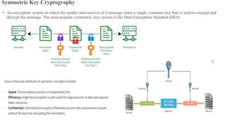 Unit -1 cryptography contiues with algorithm.pptx