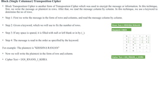 Unit -1 cryptography contiues with algorithm.pptx