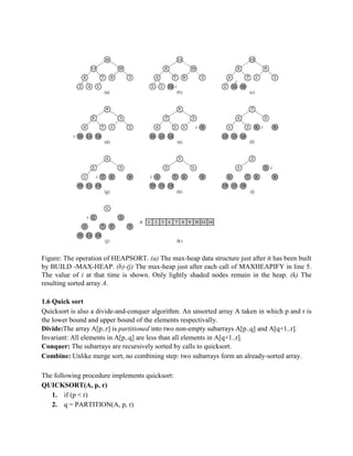 Unit-1 DAA_Notes.pdf | Programming Languages | Computing