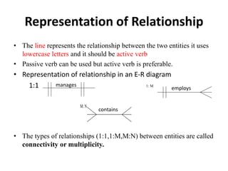 Data Modeling | PPTX | Databases | Computer Software and Applications