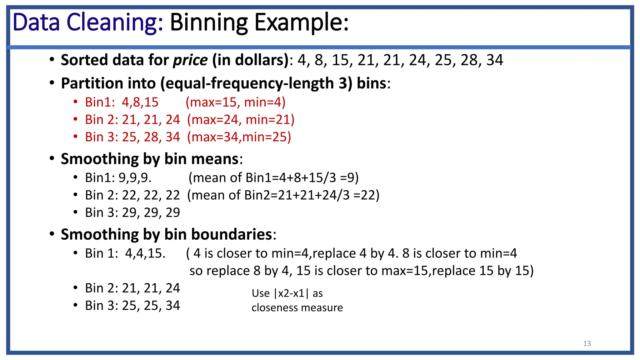 UNIT-1 Data pre-processing-Data cleaning, Transformation, Reduction ...
