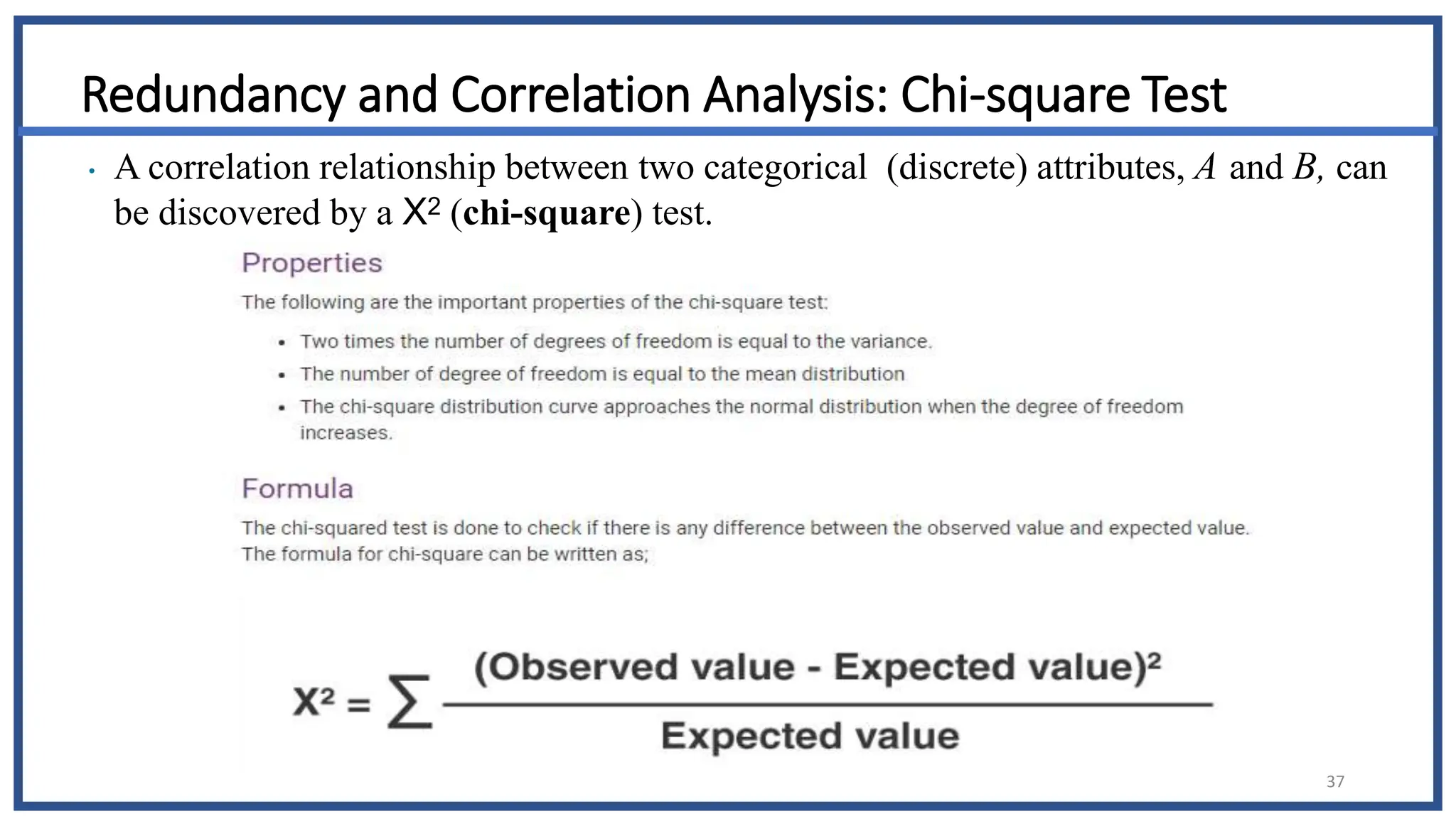 UNIT-1 Data pre-processing-Data cleaning, Transformation, Reduction ...