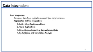 UNIT-1 Data pre-processing-Data cleaning, Transformation, Reduction ...