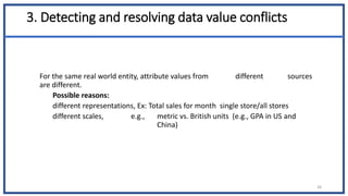 UNIT-1 Data pre-processing-Data cleaning, Transformation, Reduction ...