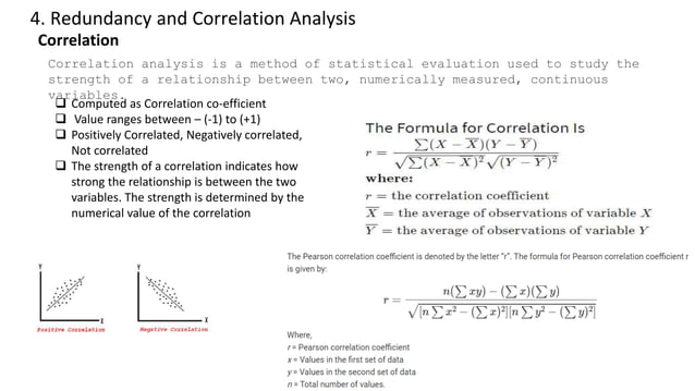 Unit 1 Data Pre Processing Data Cleaning Transformation Reduction Integrationpptx