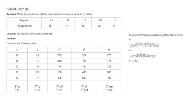 Unit 1 Data Pre Processing Data Cleaning Transformation Reduction Integration Pptx