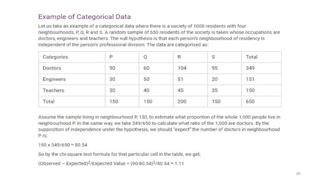 Unit 1 Data Pre Processing Data Cleaning Transformation Reduction Integration Pptx