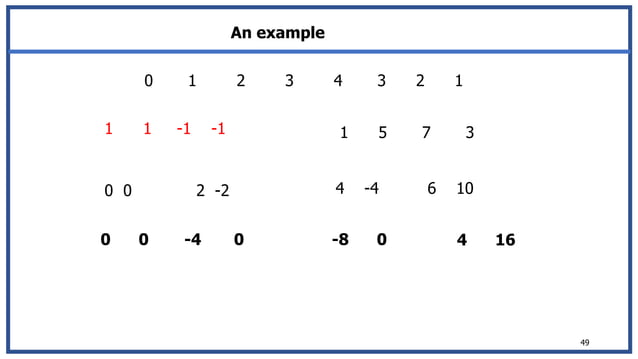 Unit 1 Data Pre Processing Data Cleaning Transformation Reduction