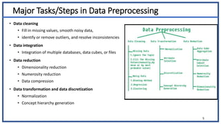 UNIT-1 Data pre-processing-Data cleaning, Transformation, Reduction ...