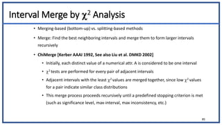 UNIT-1 Data pre-processing-Data cleaning, Transformation, Reduction ...