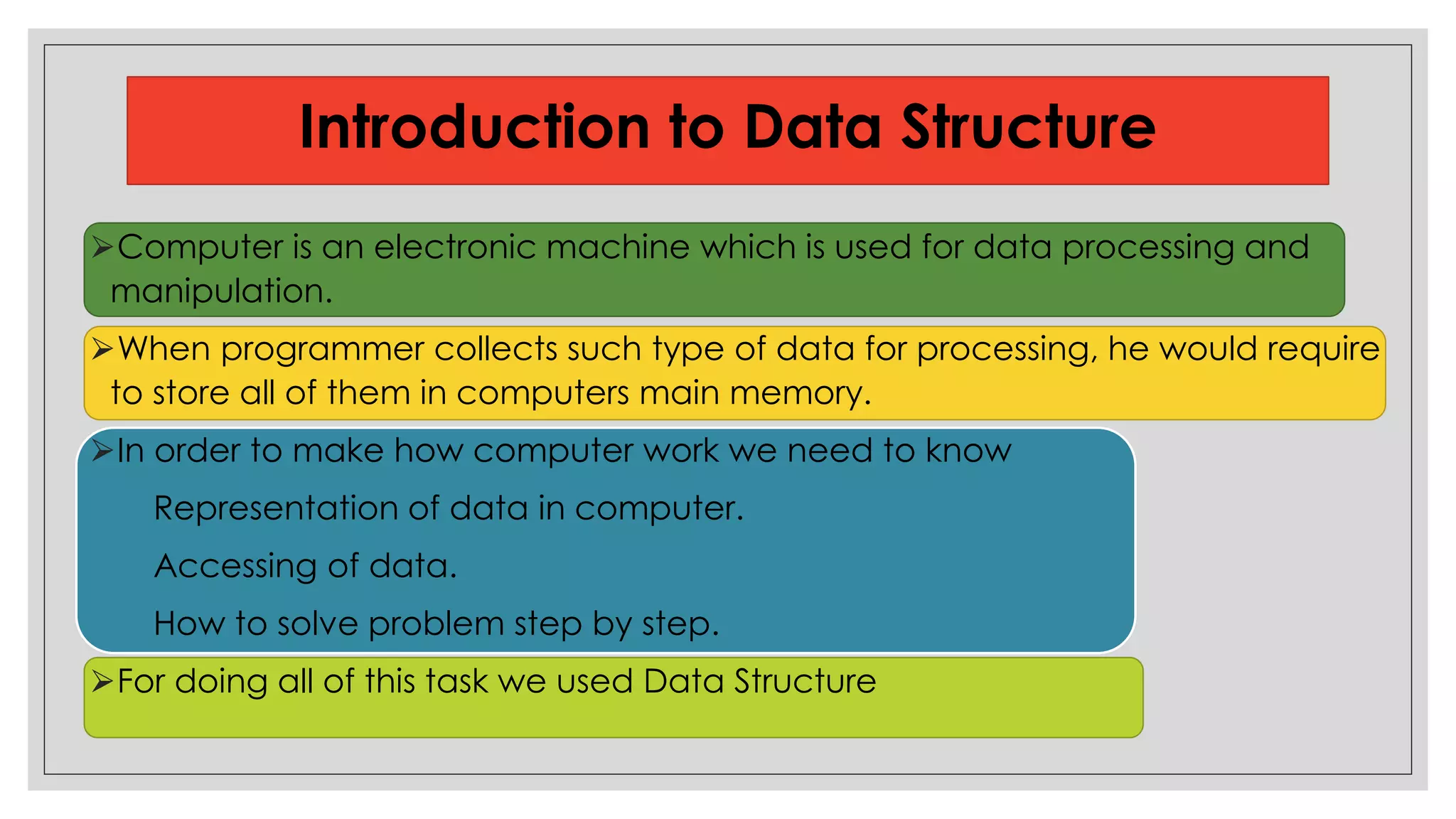 Unit 1 Datastructure Intropptx Databases Computer Software And