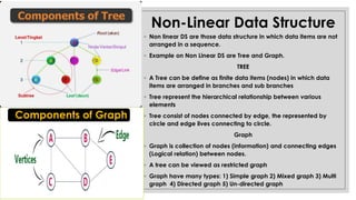 Unit-1 Datastructure Intro.pptx