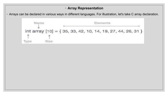 Unit-1 DataStructure Intro.pptx