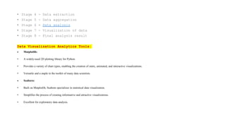 UNIT-1 Data Visualization used in daily life | PPT