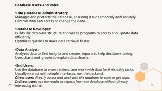 Unit-1 -Database System Concepts and Architecture | PPTX