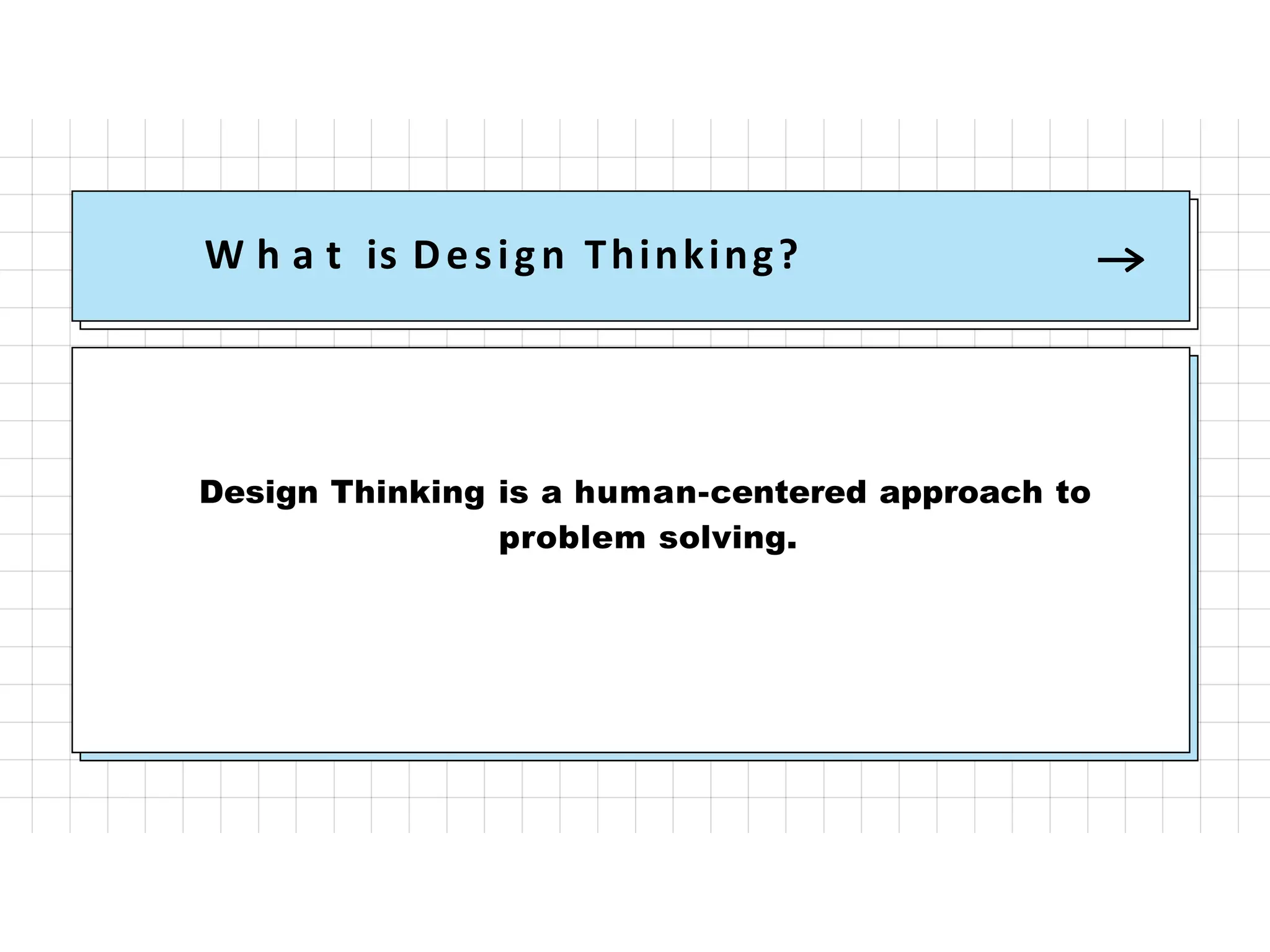 UNIT-1 - Introduction to Design Thinking | PDF