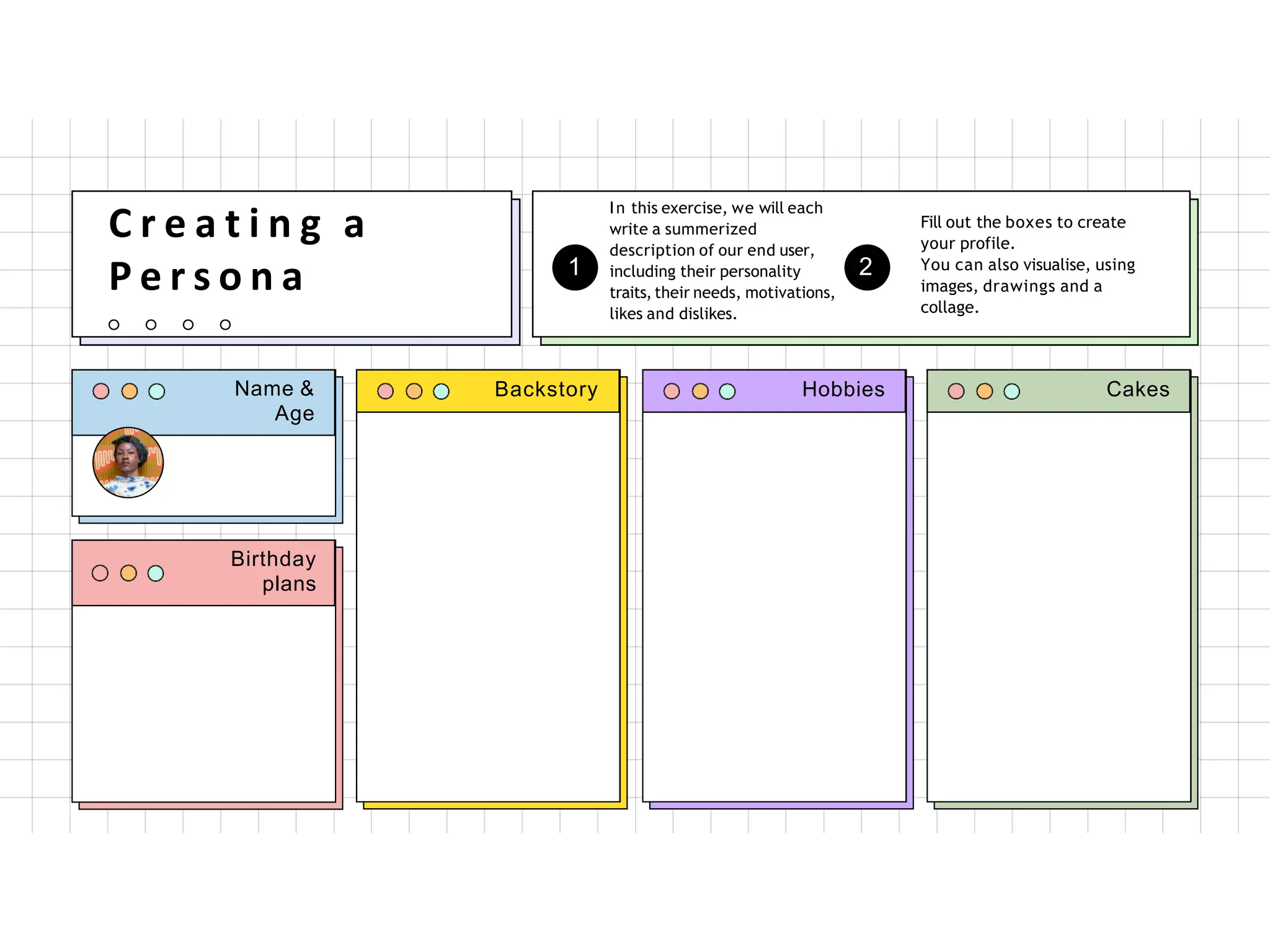 UNIT-1 - Introduction to Design Thinking | PDF