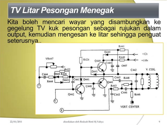 unit-1_diagnosis-technique-dec-2010.pptx