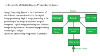 Chapter-1 Digital Image Processing (DIP) | PPTX