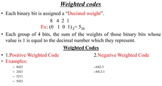 Unit-1 (DLD) Lecture 2.pptx