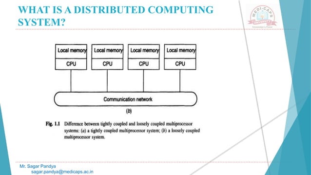 Distributed Systems | PPTX