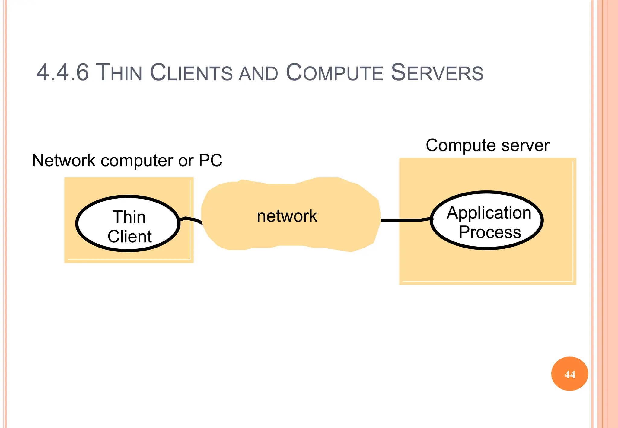 Unit 1 Distributed Systems Iii Btech Cseppt Computer Networking Computing