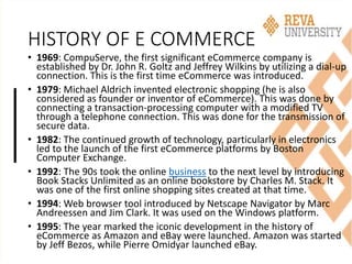 UNIT-1 E COMMERCE.pptx