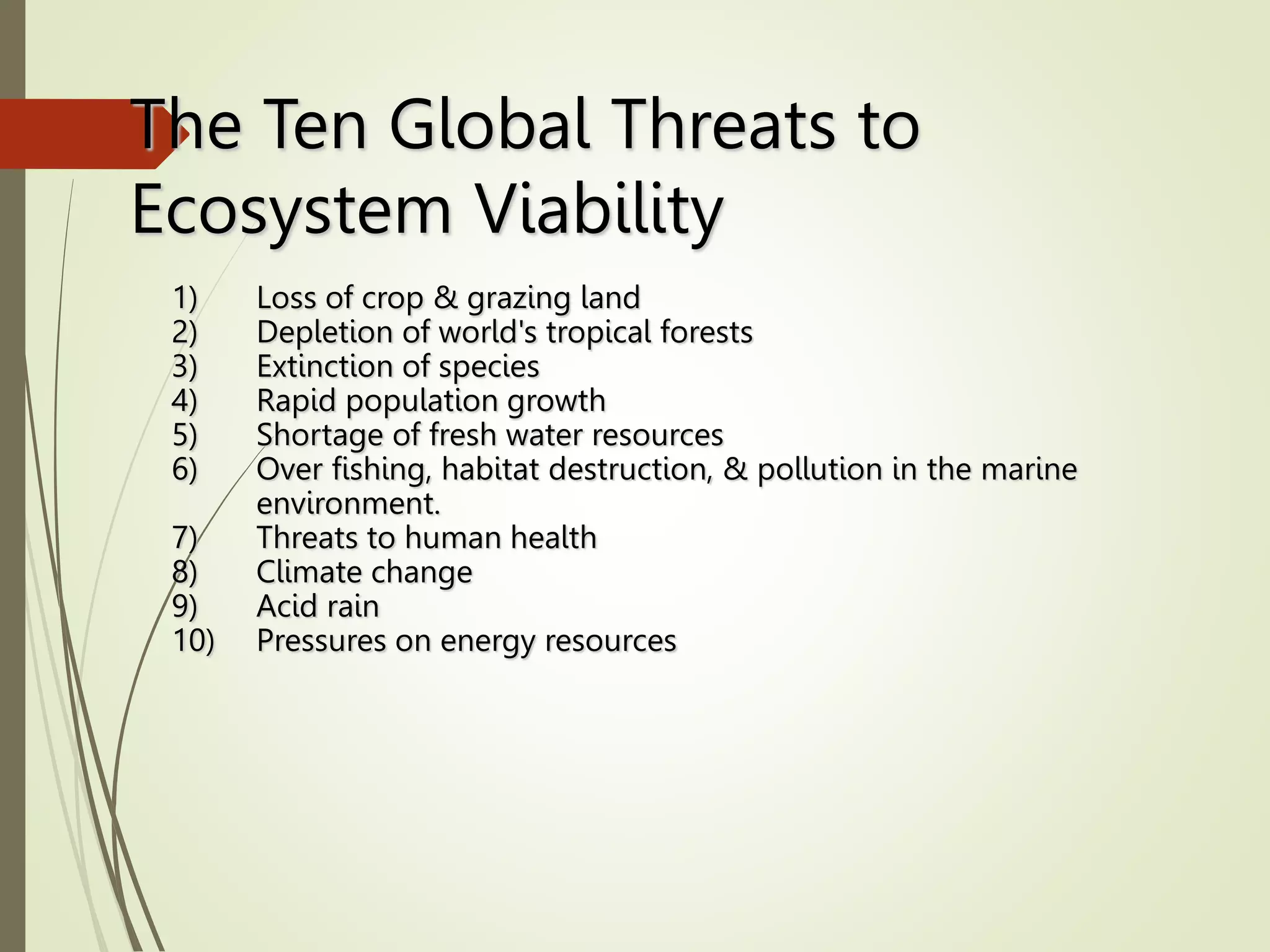 Unit-1 Ecosystems.pptx