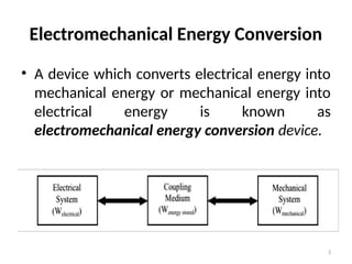 Electrical and Electronics Engineering department Electrical Machines-1 ...