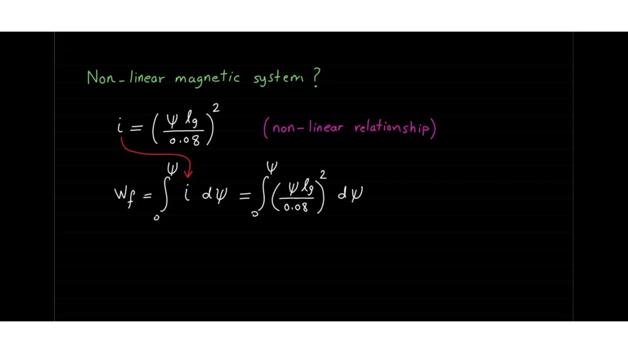 Electromechanical Energy Conversion Notes | PPT