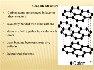 Elements of crystallography, very useful for engineering students | PDF